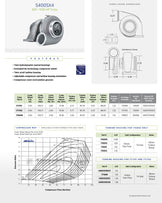 NEW OEM BorgWarner S400S062 Upgrade Turbo Detroit Diesel 171702 ...